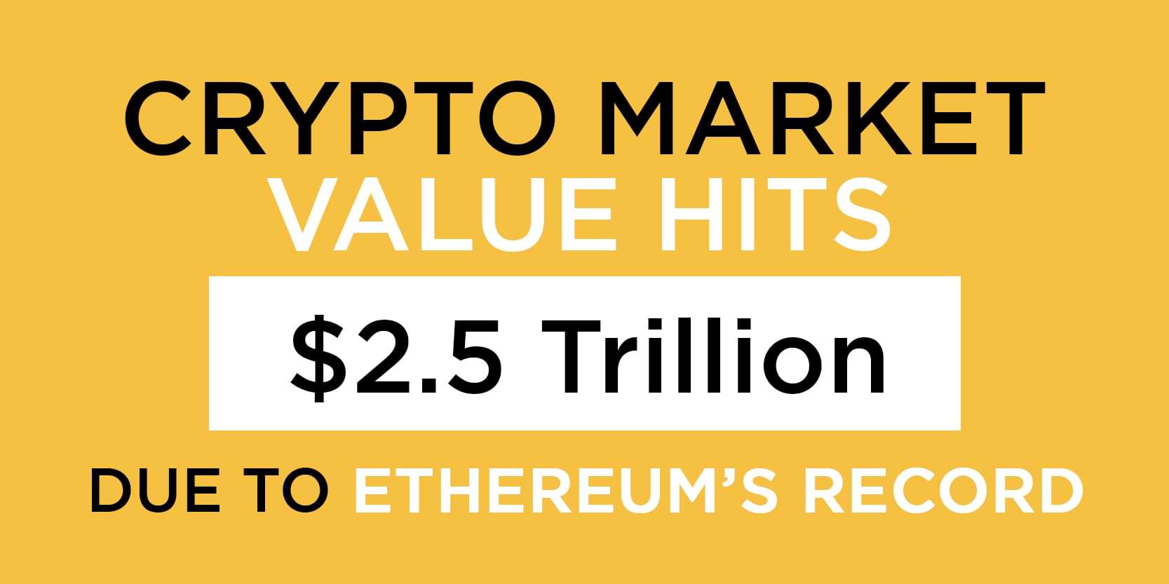 Crypto Market Value Hits $2.5 Trillion Due to Ethereum’s Record | The ... Crypto Market Value Hits $2.5 Trillion Due to Ethereum’s Record | The ...